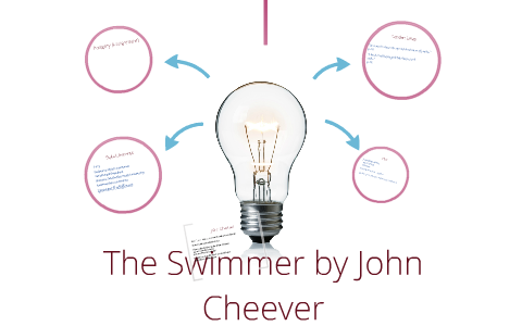 The Swimmer by John Cheever by Jayant Wunnava on Prezi