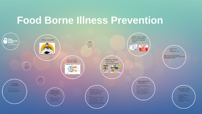 Foodborne Illness Prevention by Elajah Morales on Prezi