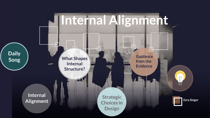 Class 3: Internal Alignment by Marlynn Sandoval on Prezi