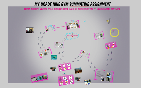 My grade nine summative assignment gym by Summer Jadayel on Prezi