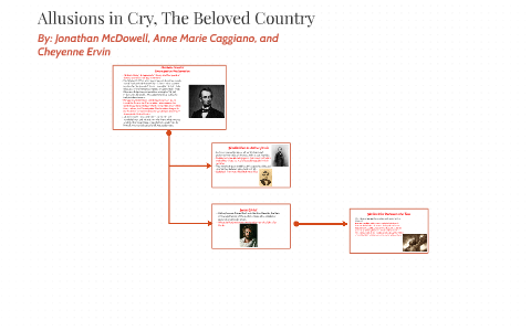 Allusions in Cry, The Beloved Country by J McD on Prezi