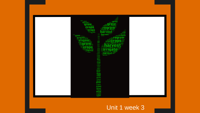 2nd Gr.Treasures Unit 1 week 3 by christine pearsall on Prezi