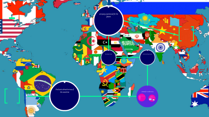 Evaluate attractiveness of the countries by Shada Bailey on Prezi
