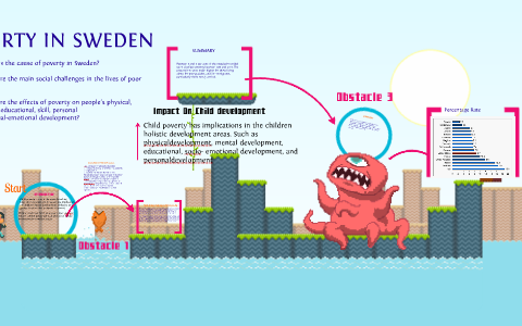 Poverty in sweden by Jezza Claire Guillermo on Prezi