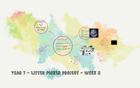 Year 7 - Litter Picker Project - Week 7 by Alexandra Playford on Prezi