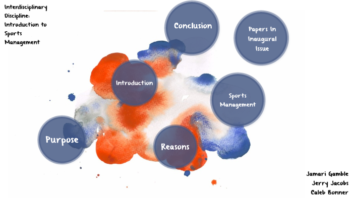 Interdisciplinary Discipline: Introduction to Sports Management by ...