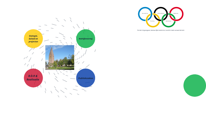 Afdelingsplannen eindevaluatie 2018 by Mark Mark on Prezi