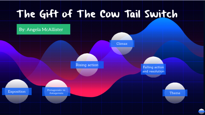 Cow Tail Switch by Erica Leung on Prezi