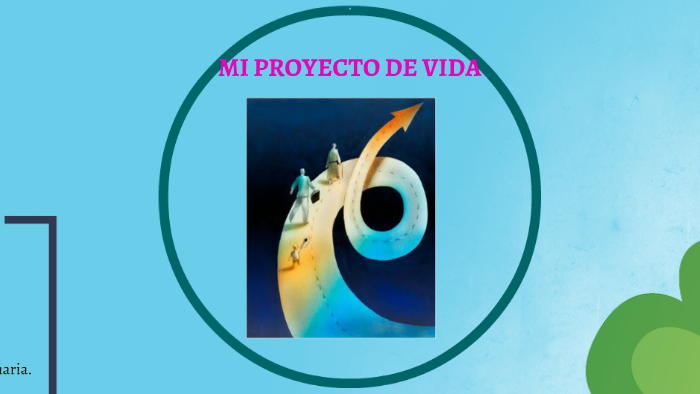 MI ARBOL GENEALÓGICO by maria rosita antonella marchan cruz on Prezi