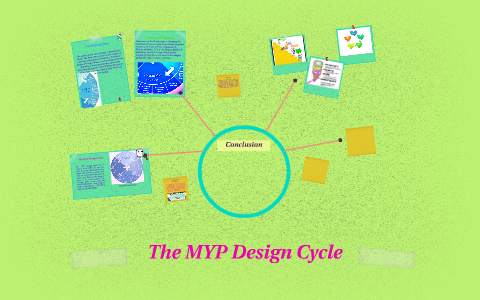 The MYP Design Cycle by Yinyi Yeung on Prezi