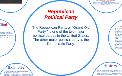 Republican Political Party by 451 Prezi on Prezi