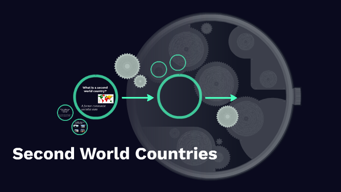 Second World Countries by laine burton on Prezi