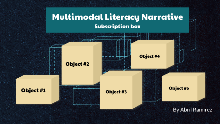 Multimodal Literacy Narrative (draft) by Alondra Ramirez on Prezi