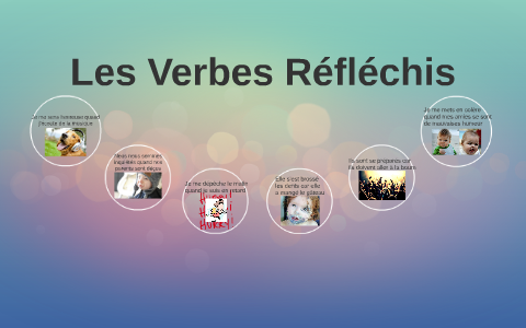 Les Verbes Réfléchis by Briana Hollfelder on Prezi