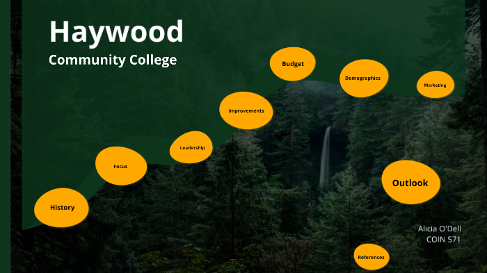 Haywood Community College by Alicia Odell on Prezi