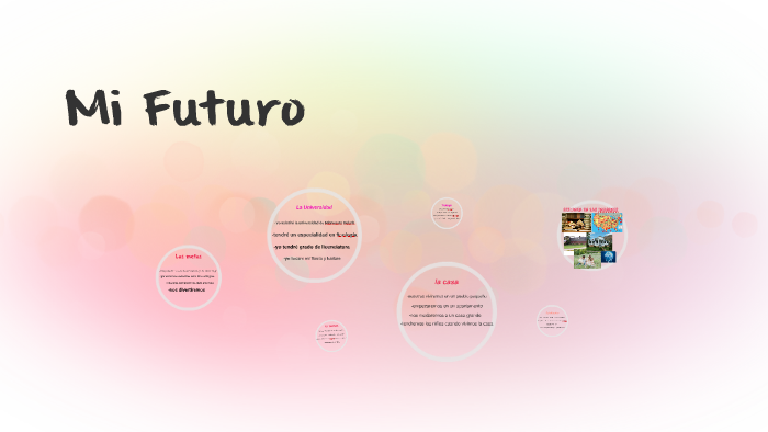 Mi Futuro by Jessica Stauber on Prezi