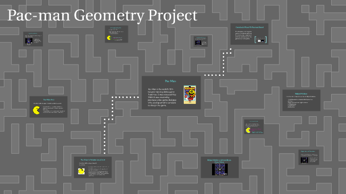 Pacman Geometry Project by Hannah Bennett on Prezi