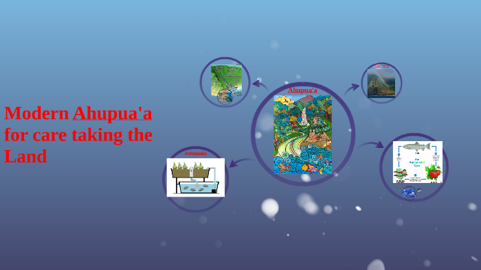 Ahupua'a by monica mcconnell on Prezi