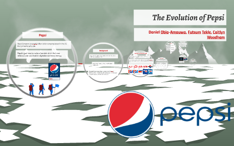 The Evolution of Pepsi by Daniel Obia-Amauwa on Prezi
