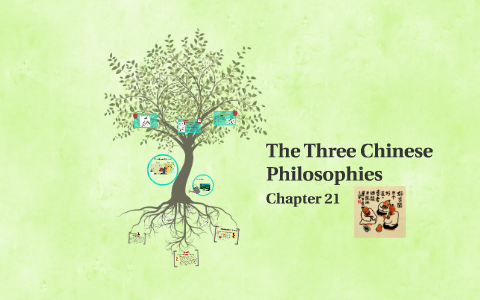 The Three Chinese Philosophies by Phuc Do on Prezi