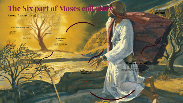 The Six part of Moses call story by Irish Kaye on Prezi