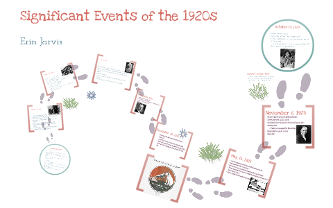 1920s Timeline by Erin J on Prezi