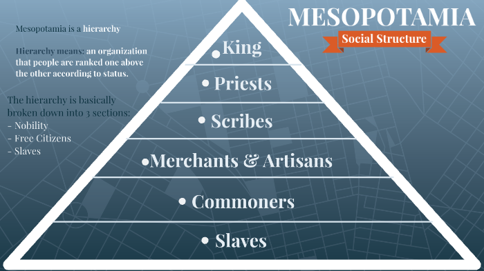 Mesopotamia Social Structure by Heidi Nielson on Prezi