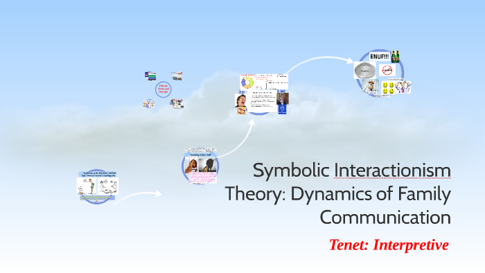 Symbolic Interaction Theory: Family Communication by Elizabeth Lewis on ...