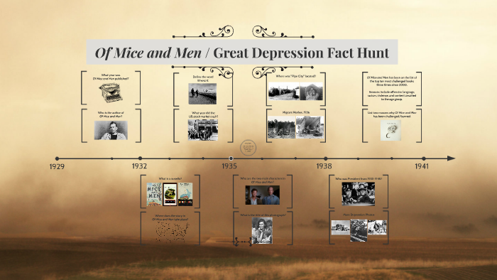 Of Mice and Men / Great Depression Fact Hunt by Allison DiDonato on Prezi