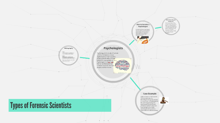 Types of Forensic Scientists by John Weidner on Prezi