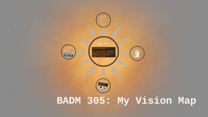 BADM 305: My Vision Map by Kevin Chuang on Prezi
