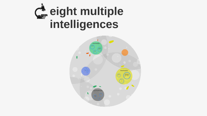 eight multiple intelligences by scott hollerup on Prezi