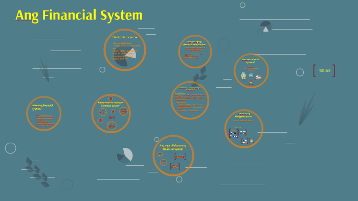 Ang Philippine Financial System by Maan Magajes on Prezi