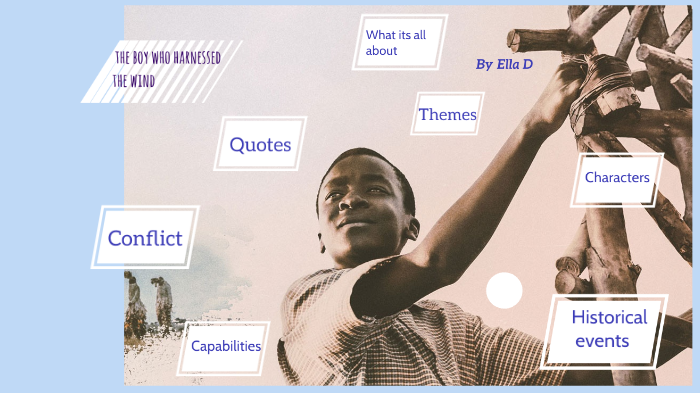 The boy who harnessed the wind by Ella Dorrington on Prezi
