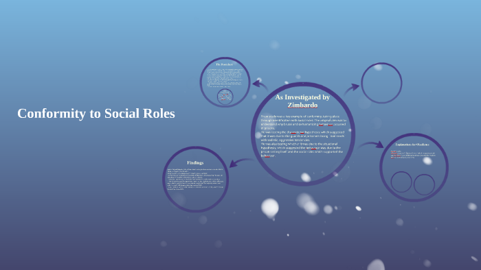 Conformity to Social Roles by Josie Mabbutt on Prezi