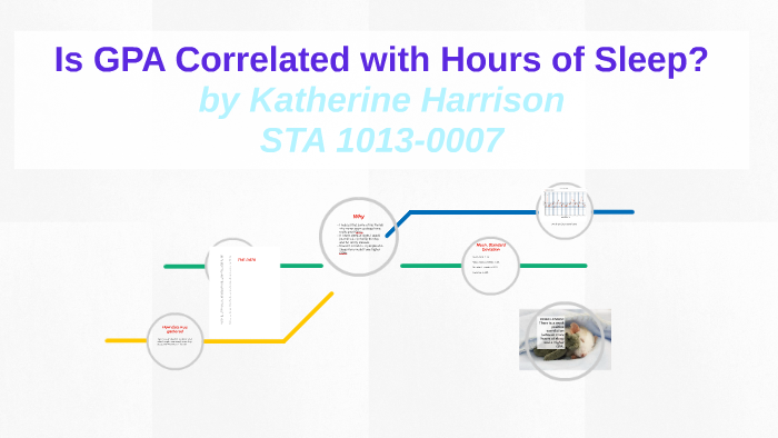 GPA and Hours of Sleep by Katie Harrison on Prezi