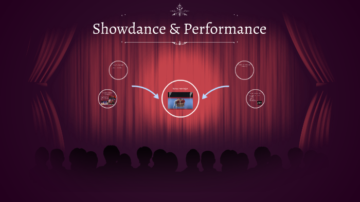 Showdance og Performance by Freja Holm on Prezi