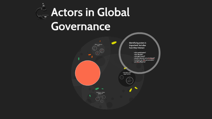 Actors in Global Governance by conrad king on Prezi