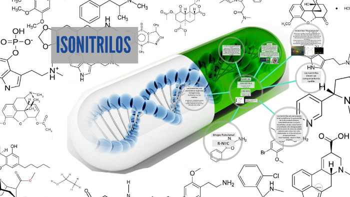 ISONITRILOS by Pablo Pupiales on Prezi