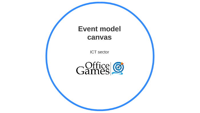 Event model canvas by Daan Klunder on Prezi