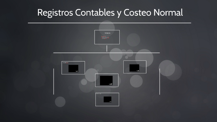 Registros Contables y Costeo Normal by Carlos Enrique Valencia Diaz on ...