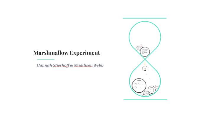 Marshmallow Test by Hannah Stierhoff on Prezi