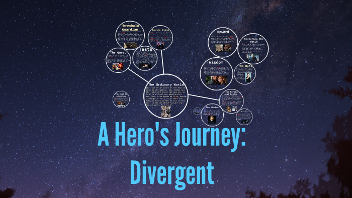 A Hero's Journey: Divergent by Patience Chavis on Prezi A Hero's Journey: Divergent by Patience Chavis on Prezi