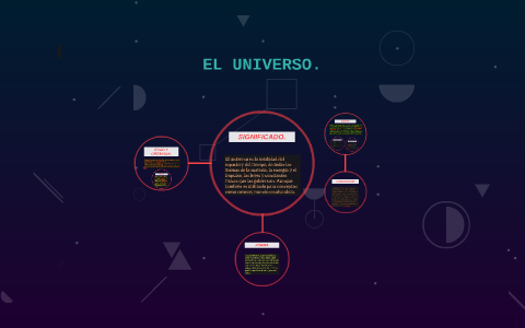 EL UNIVERSO. by Braulio Muro Ceja on Prezi