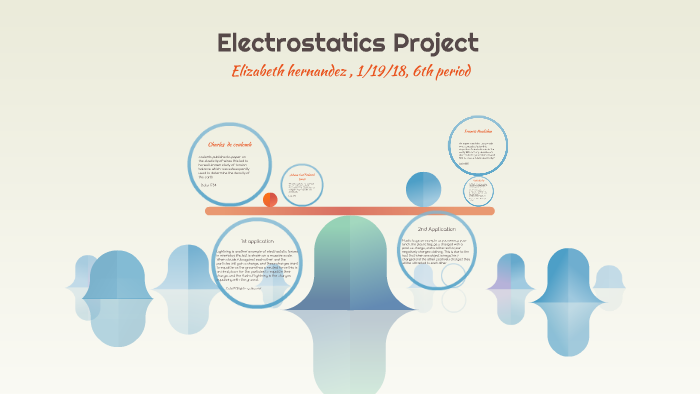 Electrostatics Project by elizabeth hernandez on Prezi
