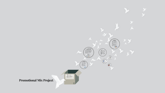 Promotional Mix Project by Grace Campbell on Prezi