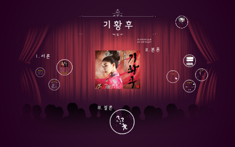 역사와 픽션 - 기황후 by suhee kim on Prezi