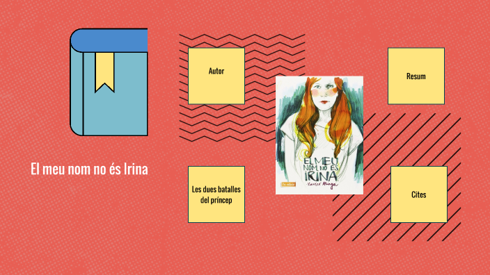 El meu nom no és Irina by Irene Devesa Ortolà on Prezi