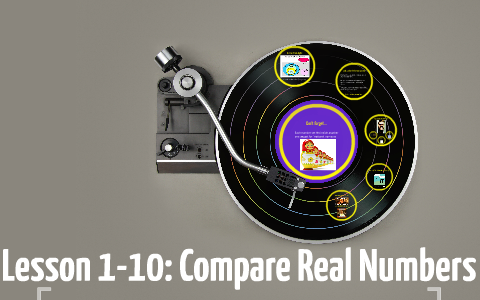 Lesson 1-10: Compare Real Numbers by Ben Lilley on Prezi