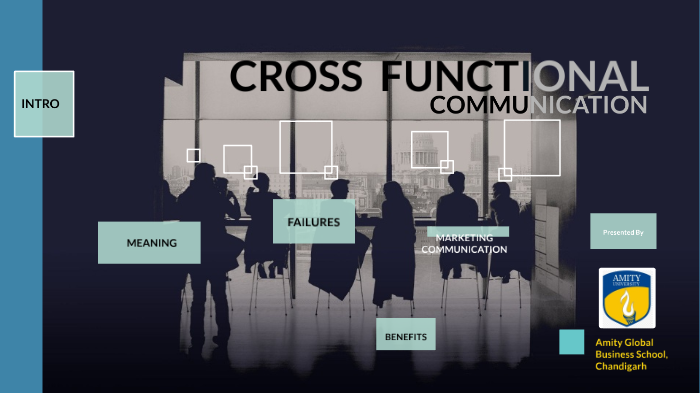 Cross Functional Communication by Himanshu Sharma on Prezi